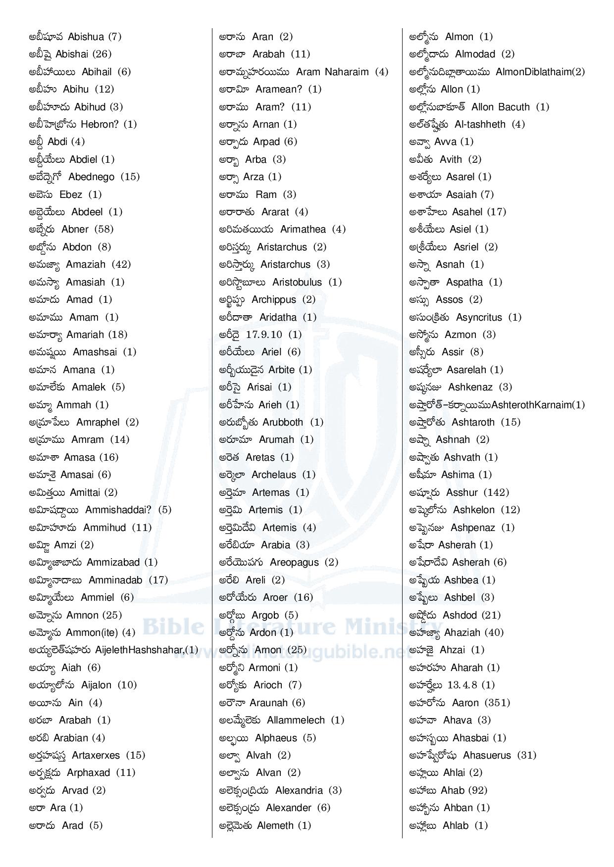 Bible Literature Ministry - Names in Bible