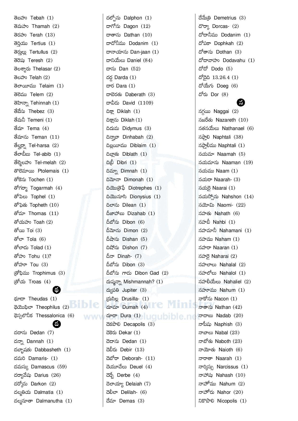 Bible Literature Ministry - Names in Bible